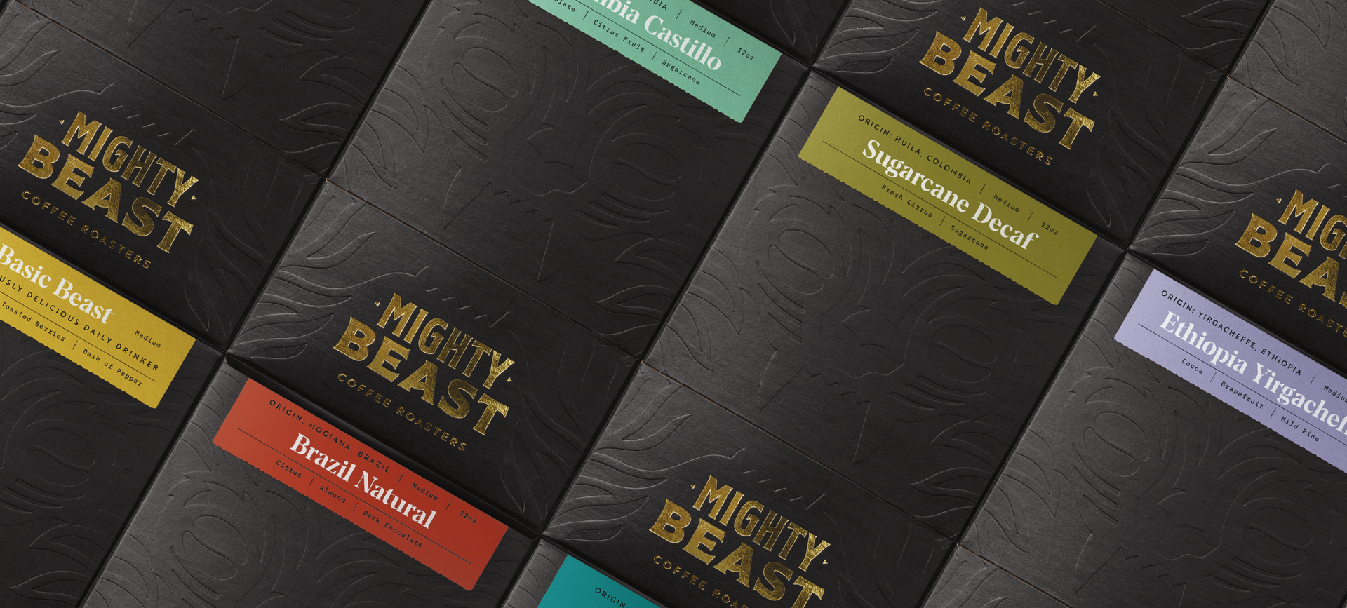Win Free Coffee For a Year – Mighty Beast Coffee Roasters